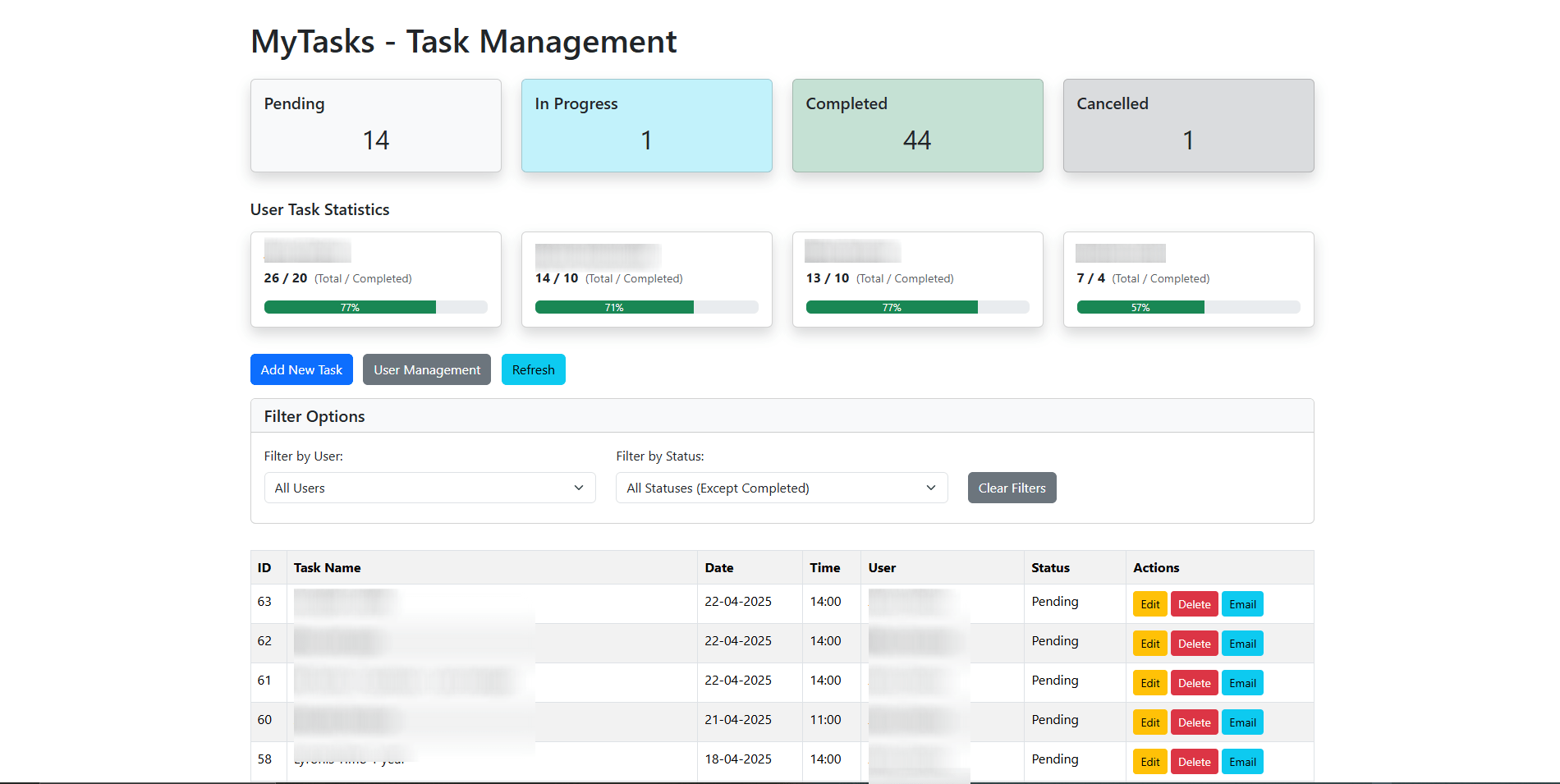 MyTasks – Lexicon Software