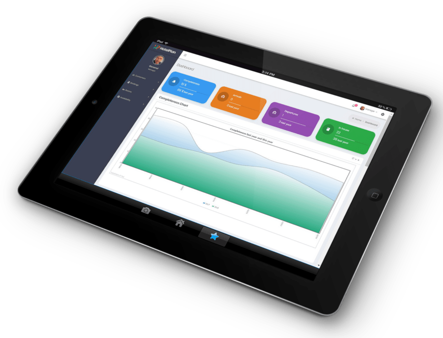 Διαχείριση Ξενοδοχείων – HotelPlan – Lexicon Software