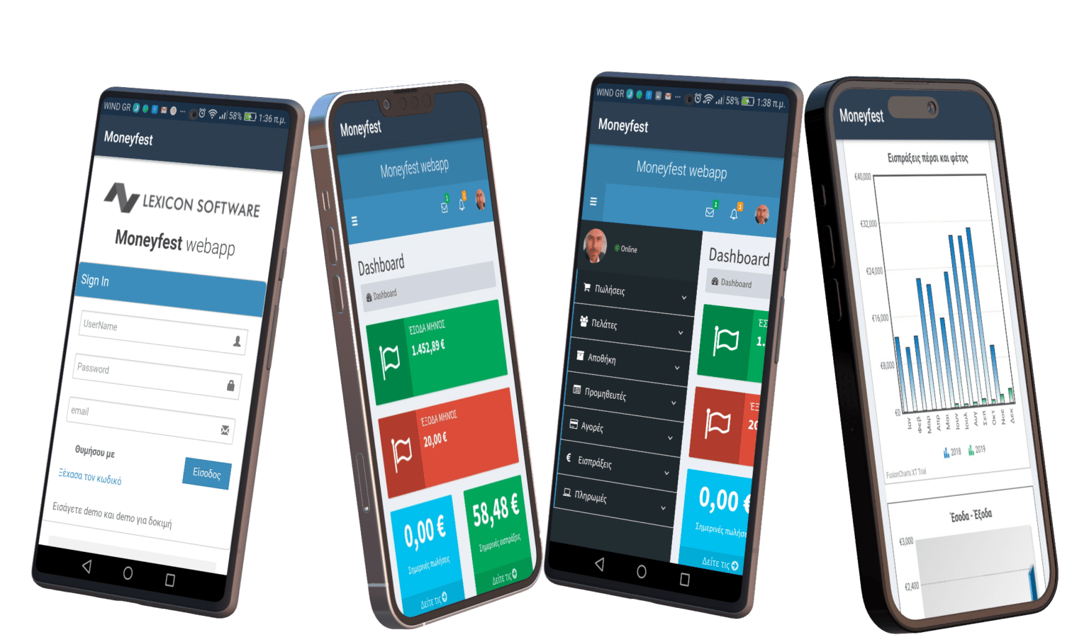 Εμπορική διαχείριση – MoneyFest – Lexicon Software